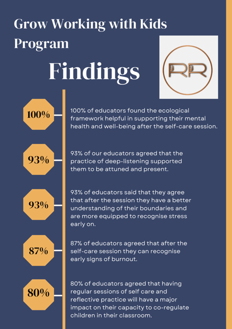 Restoring Resilience Information Page – Restoring Resilience